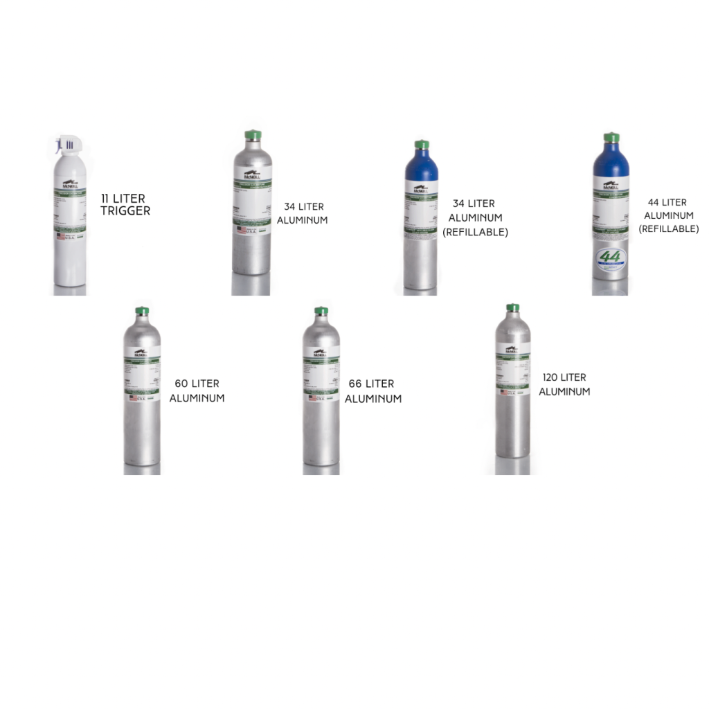 Hydrogen Sulfide Calibration Gas (H2S) - Calibration Gas